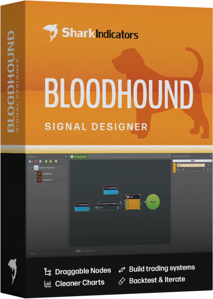 Bundle Page BloodHound + BlackBird | SharkIndicators